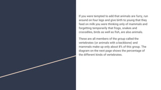 Intro to zoology.pptx