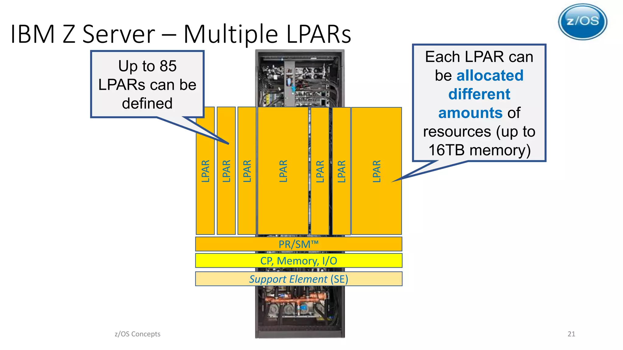 Introduction to z/OS | PDF