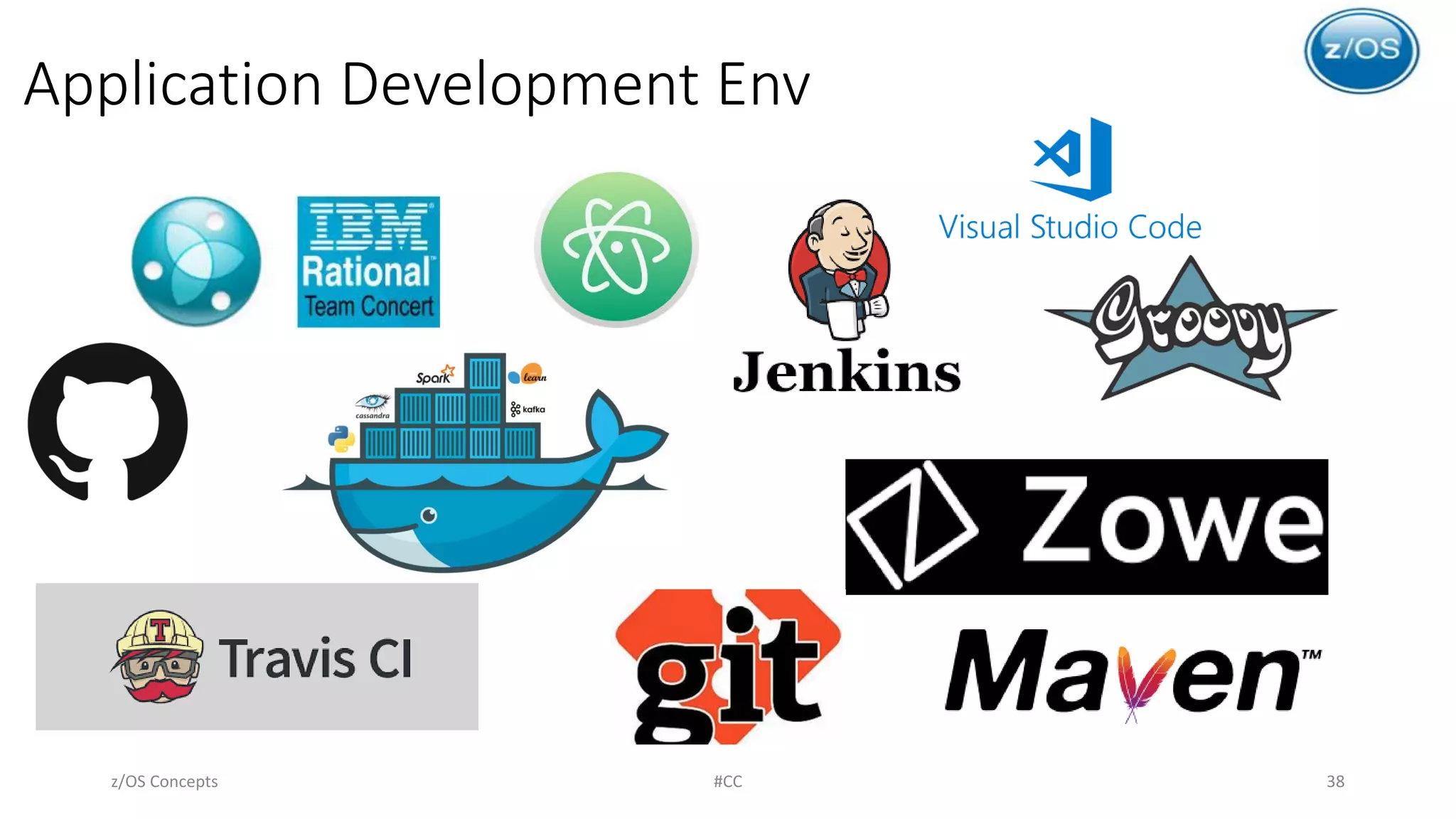 Introduction to z/OS | PDF