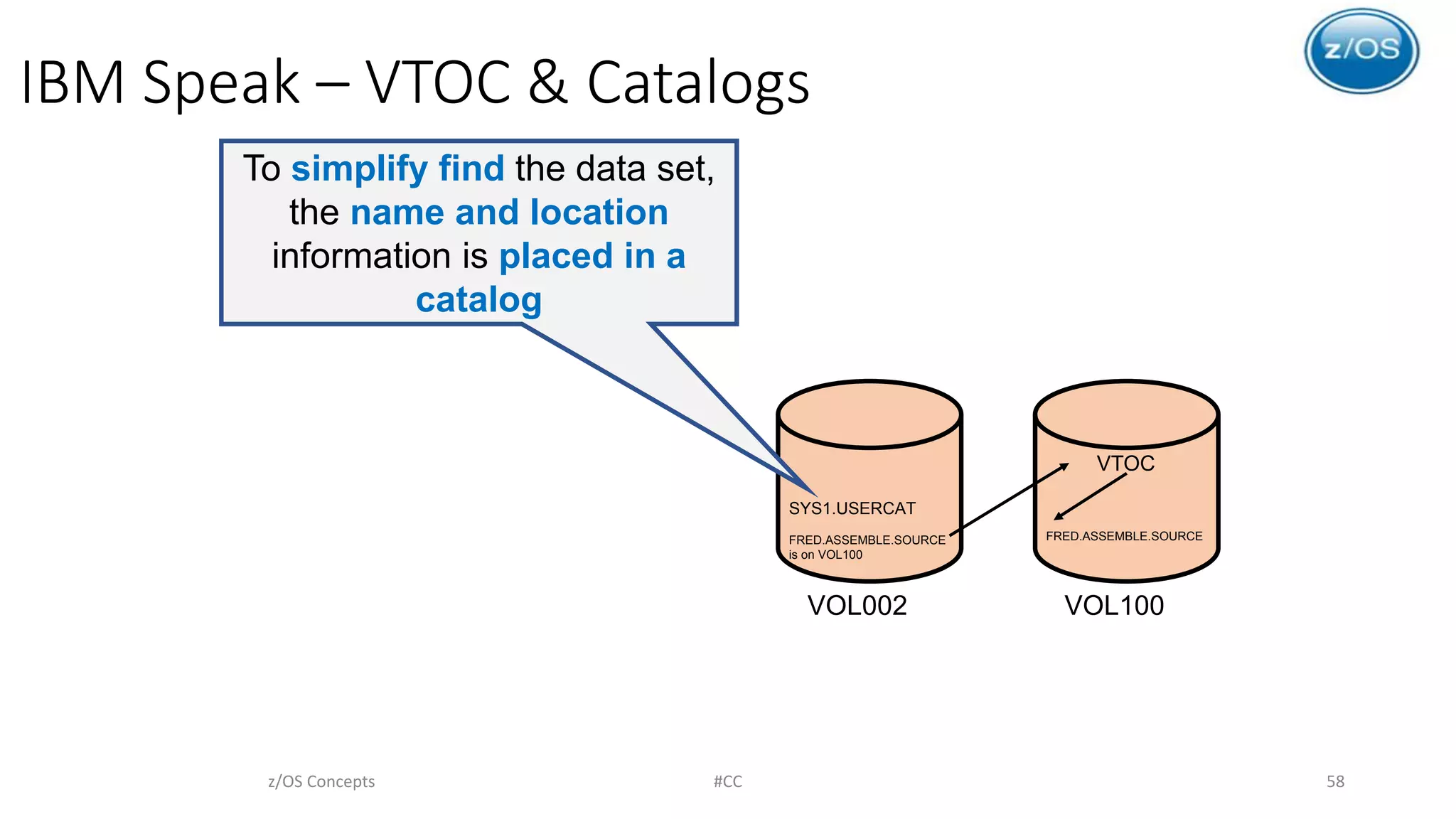 Introduction to z/OS | PDF