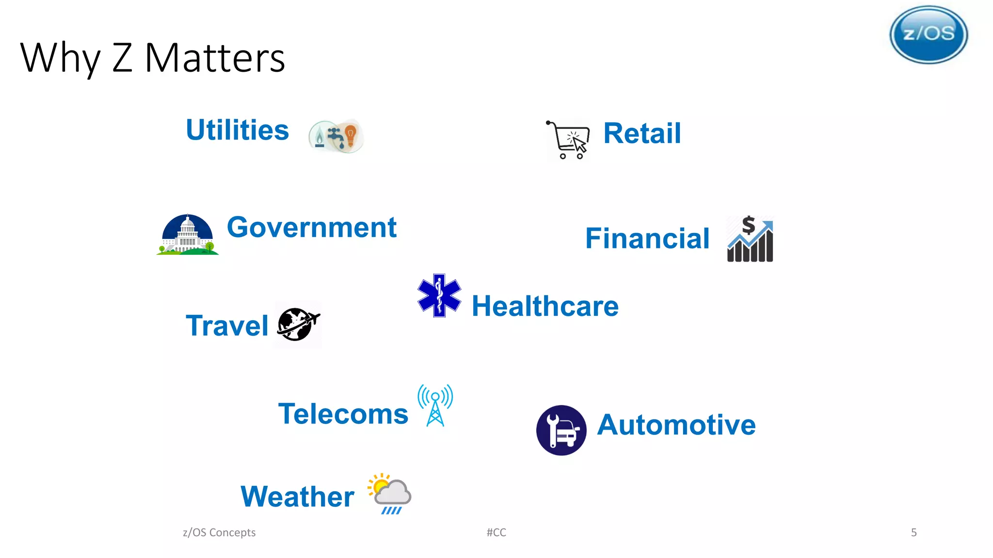 Introduction to z/OS | PDF