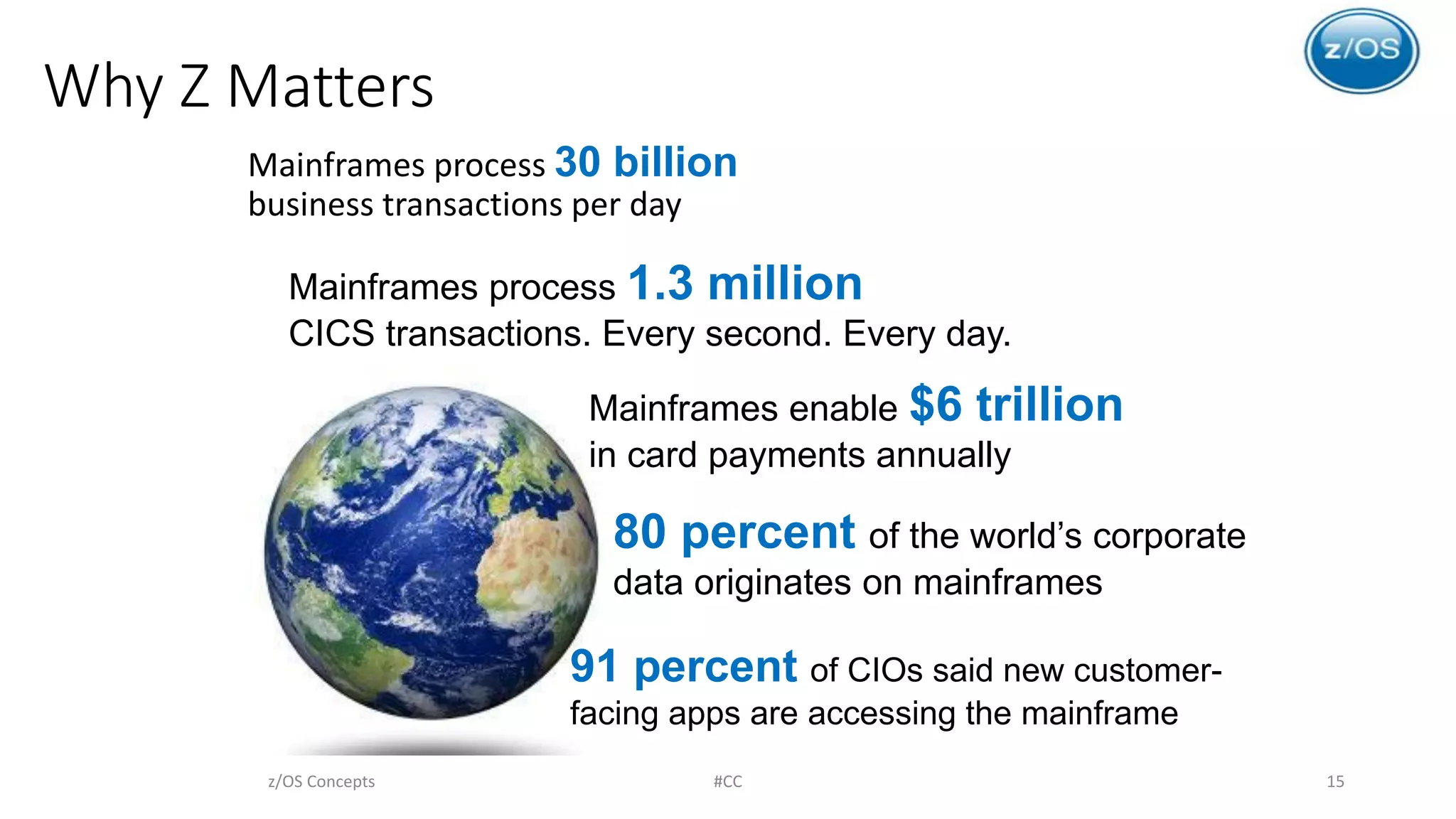 Introduction to z/OS | PDF