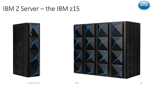 Introduction to z/OS | PDF