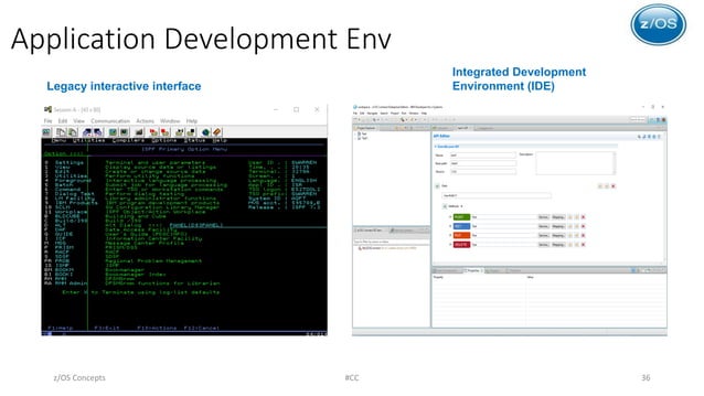 Introduction to z/OS | PDF