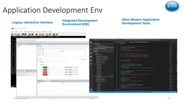 Introduction to z/OS | PDF