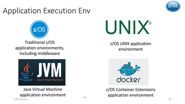 Introduction to z/OS | PDF