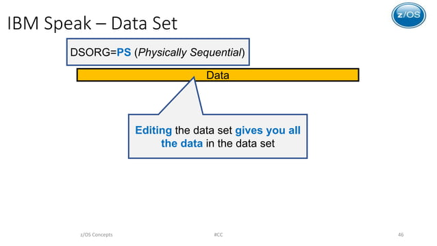 Introduction to z/OS | PDF