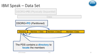 Introduction to z/OS | PDF