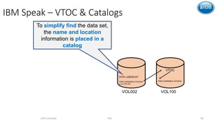 Introduction to z/OS | PDF