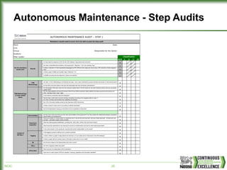 intro tpm ref guide.ppt