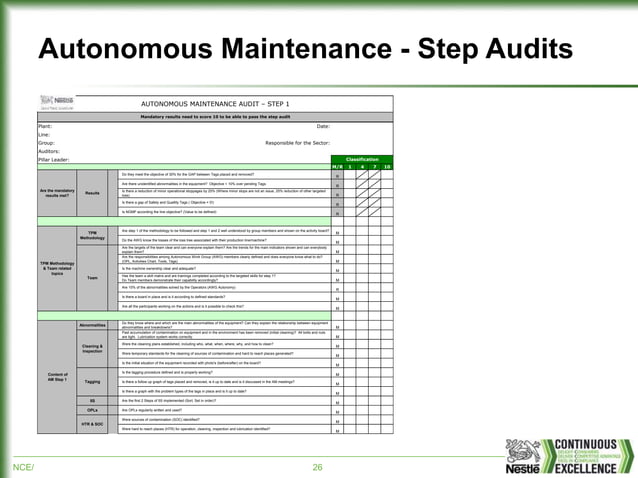 intro tpm ref guide.ppt