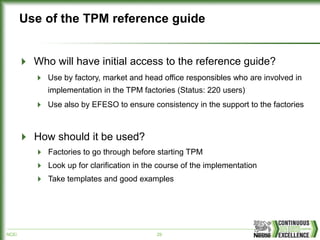 intro tpm ref guide.ppt