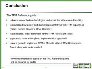 intro tpm ref guide.ppt