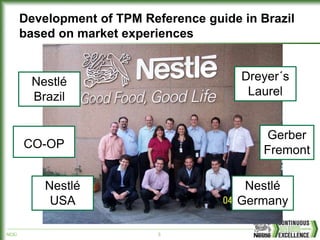 intro tpm ref guide.ppt