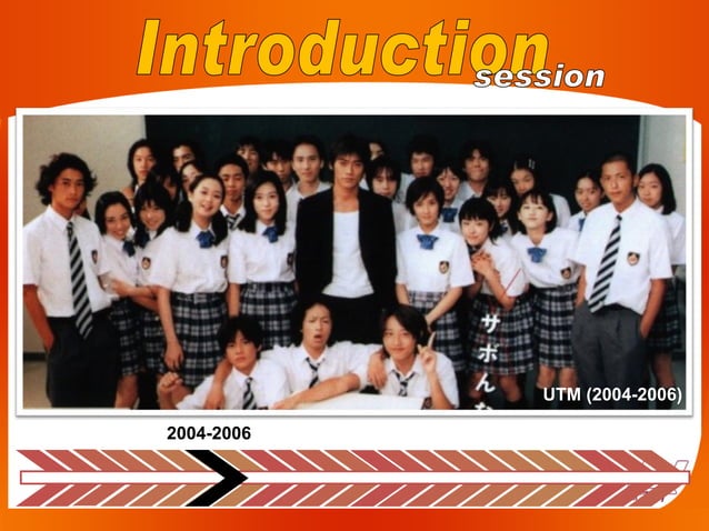 Ice Breaking Session | PDF