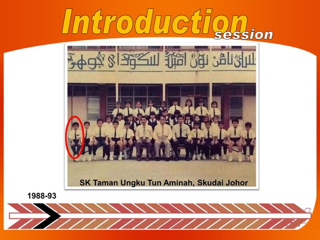 Ice Breaking Session | PDF