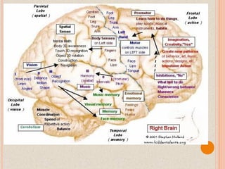 Neuro Dynamic Programming | PPT