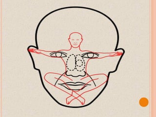 Neuro Dynamic Programming | PPT