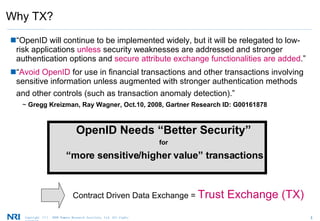 Introduction to OpenID TX proposed extension | PPT | Internet | Computing