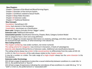 Introuction about ICD -10 and ICD-11 PPT.pptx