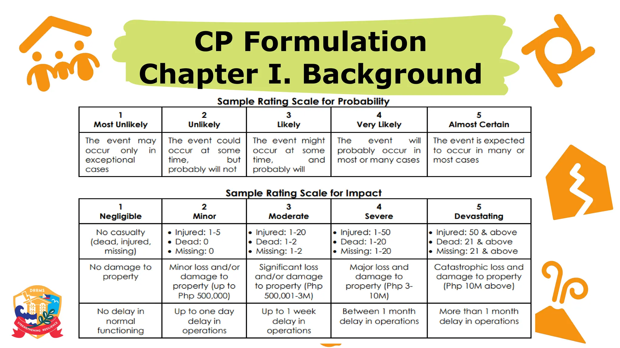 Introudction-to-CONTIGENCY PLAN MANUAL_2023.pptx