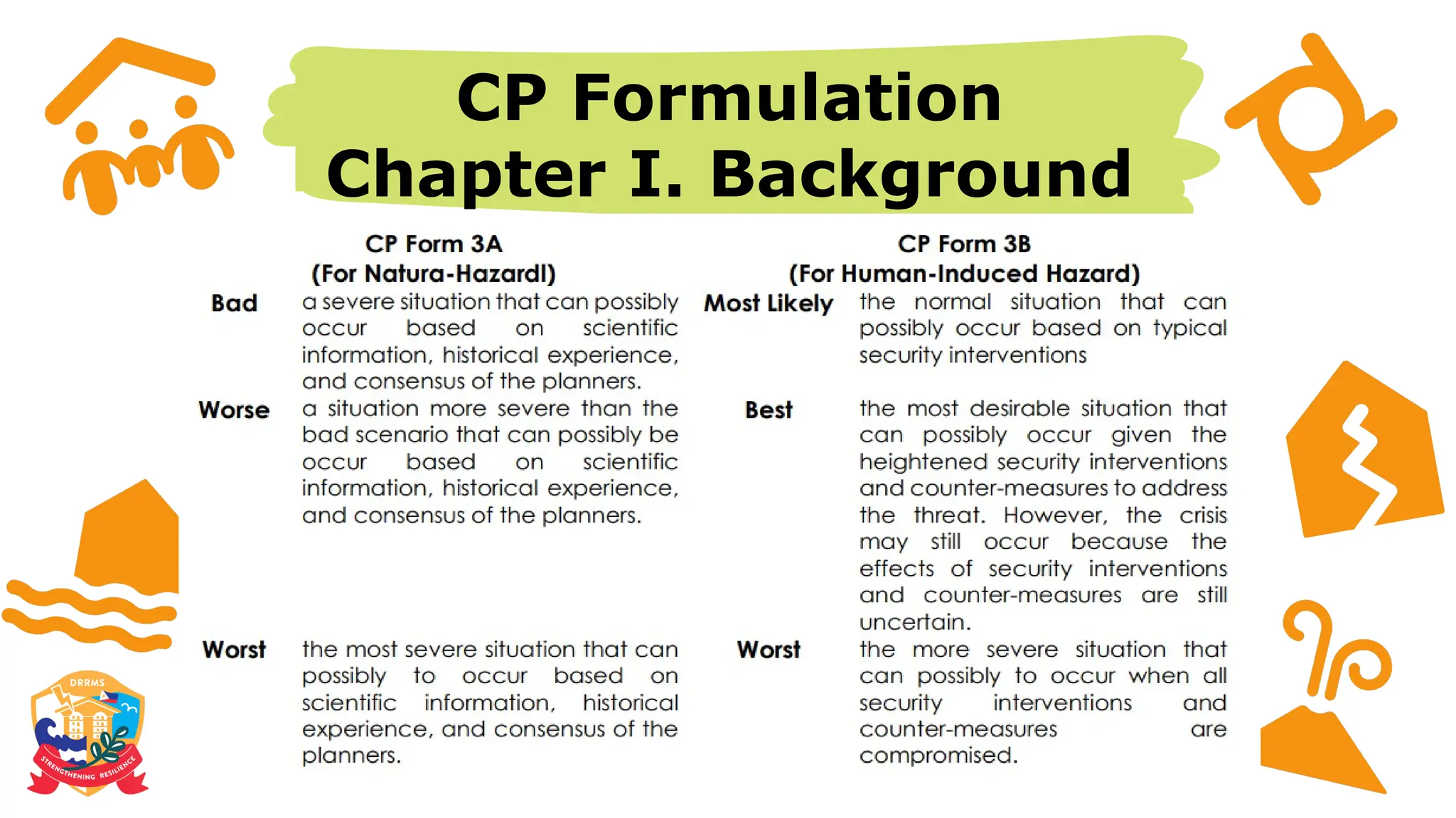 Introudction-to-CONTIGENCY PLAN MANUAL_2023.pptx