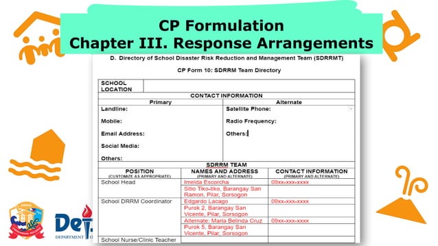 Introudction-to-CONTIGENCY PLAN MANUAL_2023.pptx