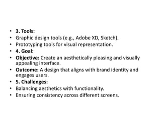 Intro_UI _UX Design Unit 1 Introduction.pptx