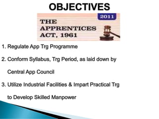 INTRO UNIT 1 PPT - main .pdf