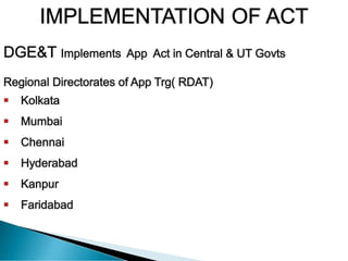 INTRO UNIT 1 PPT - main .pdf