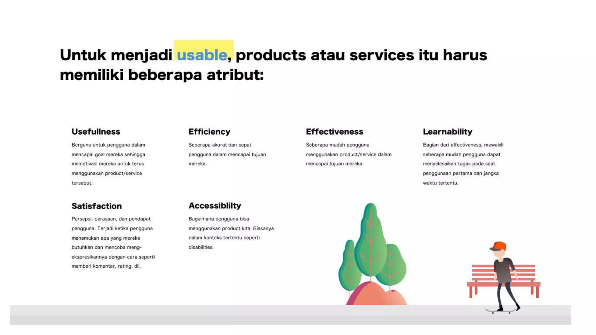 Intro usability testing | PPTX
