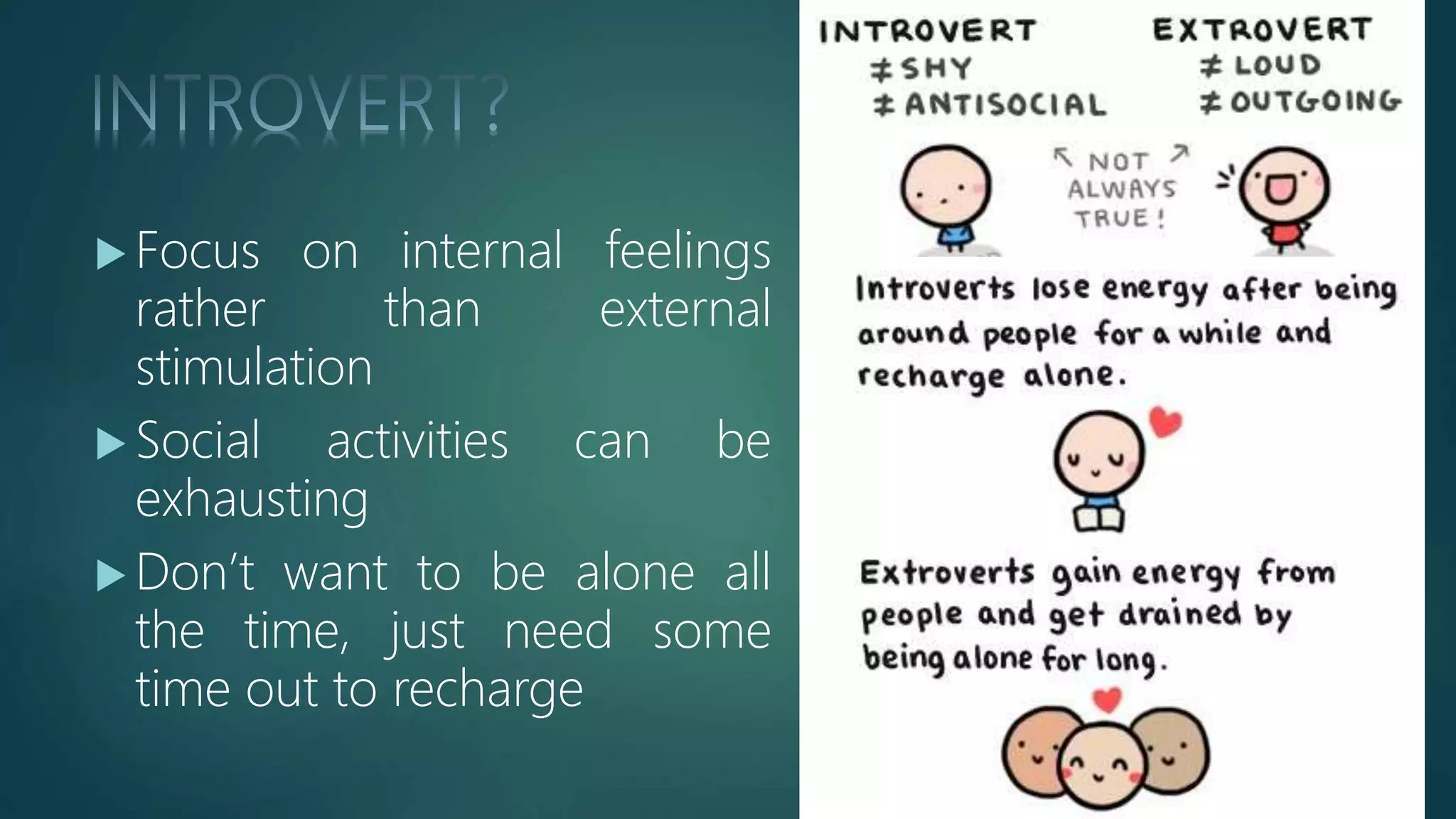 Introversion | PPTX