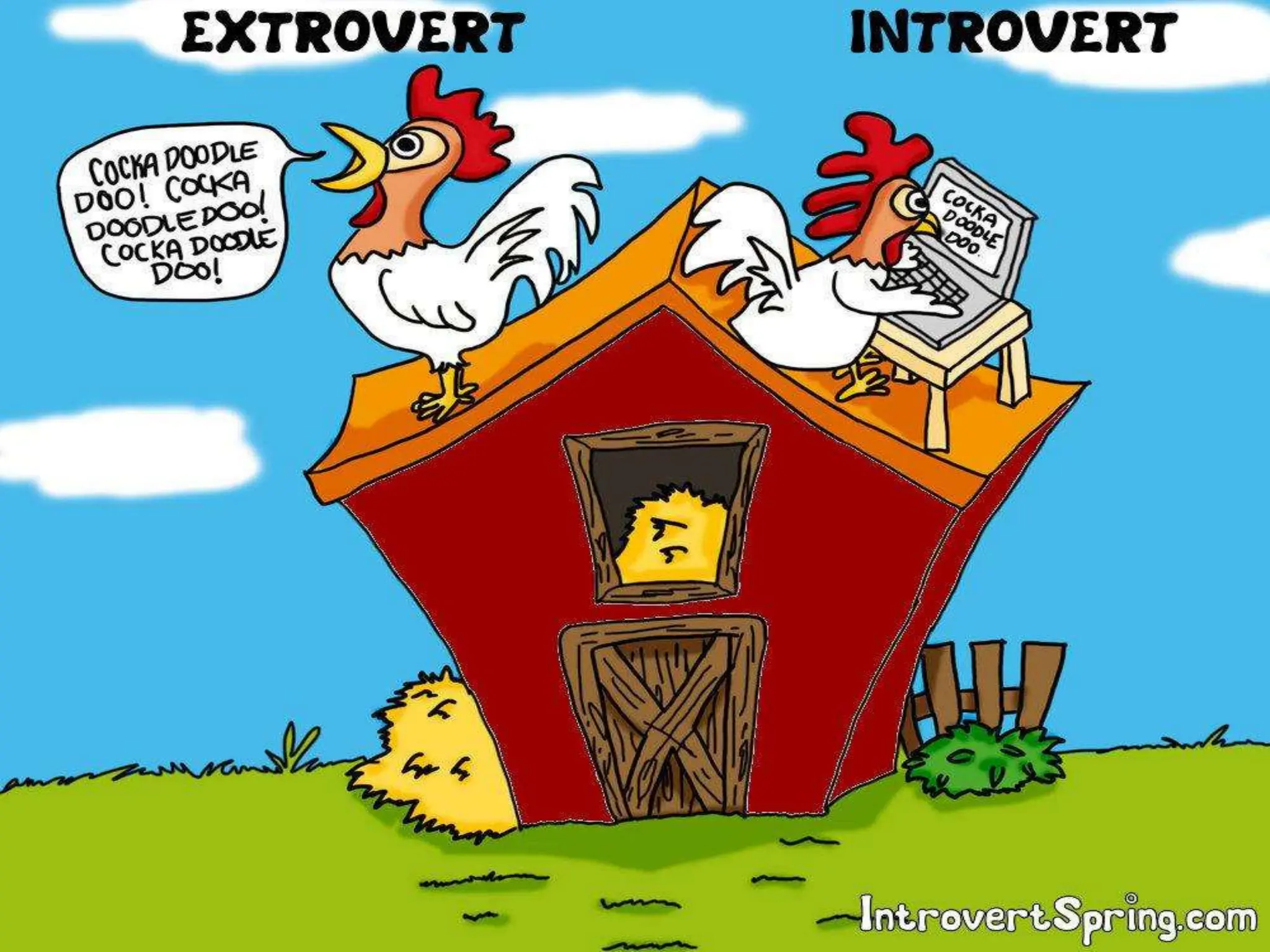 Introverts and Extroverts ppt (2).pptx