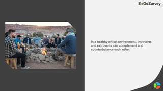 It Takes All Kinds Introverts, Extroverts, and Winning in the Workplace ...