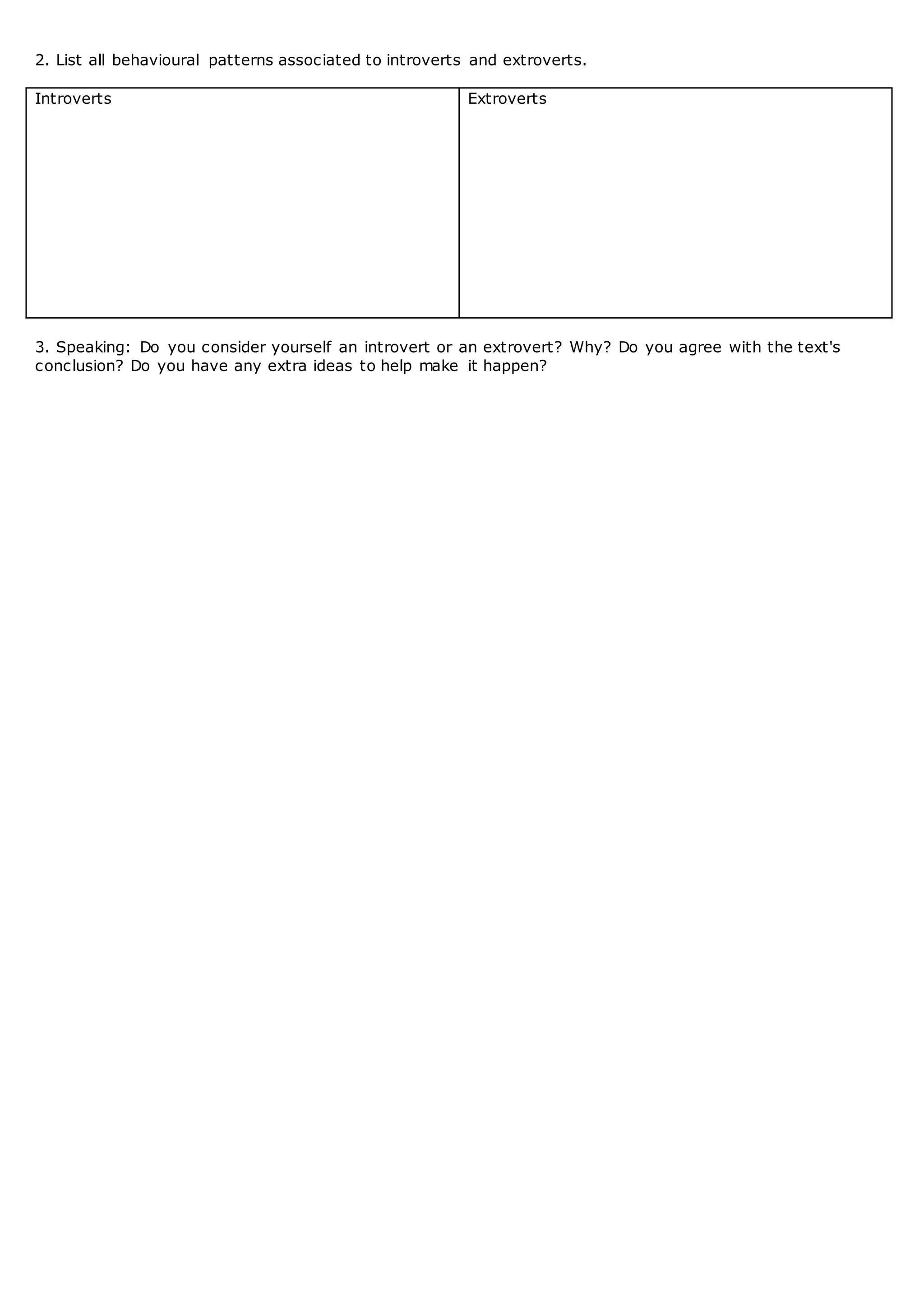 Introverts vs extroverts c1.2 economist with key | DOCX