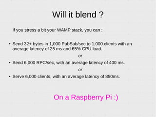 Introduction to WAMP, a protocol enabling PUB/SUB and RPC over Websocket | PDF