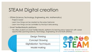 Intro warm robot | PDF | Arts and Crafts | Hobbies & Interests