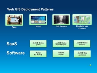 Introduction to WebGIS- Esri norsk BK 2014 | PDF | Cloud Computing | Internet