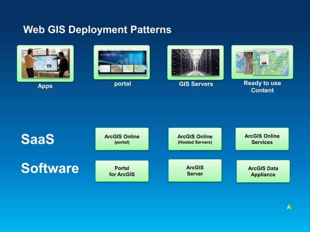 Introduction to WebGIS- Esri norsk BK 2014 | PDF | Cloud Computing ...