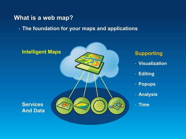 Introduction to WebGIS- Esri norsk BK 2014 | PDF | Cloud Computing ...