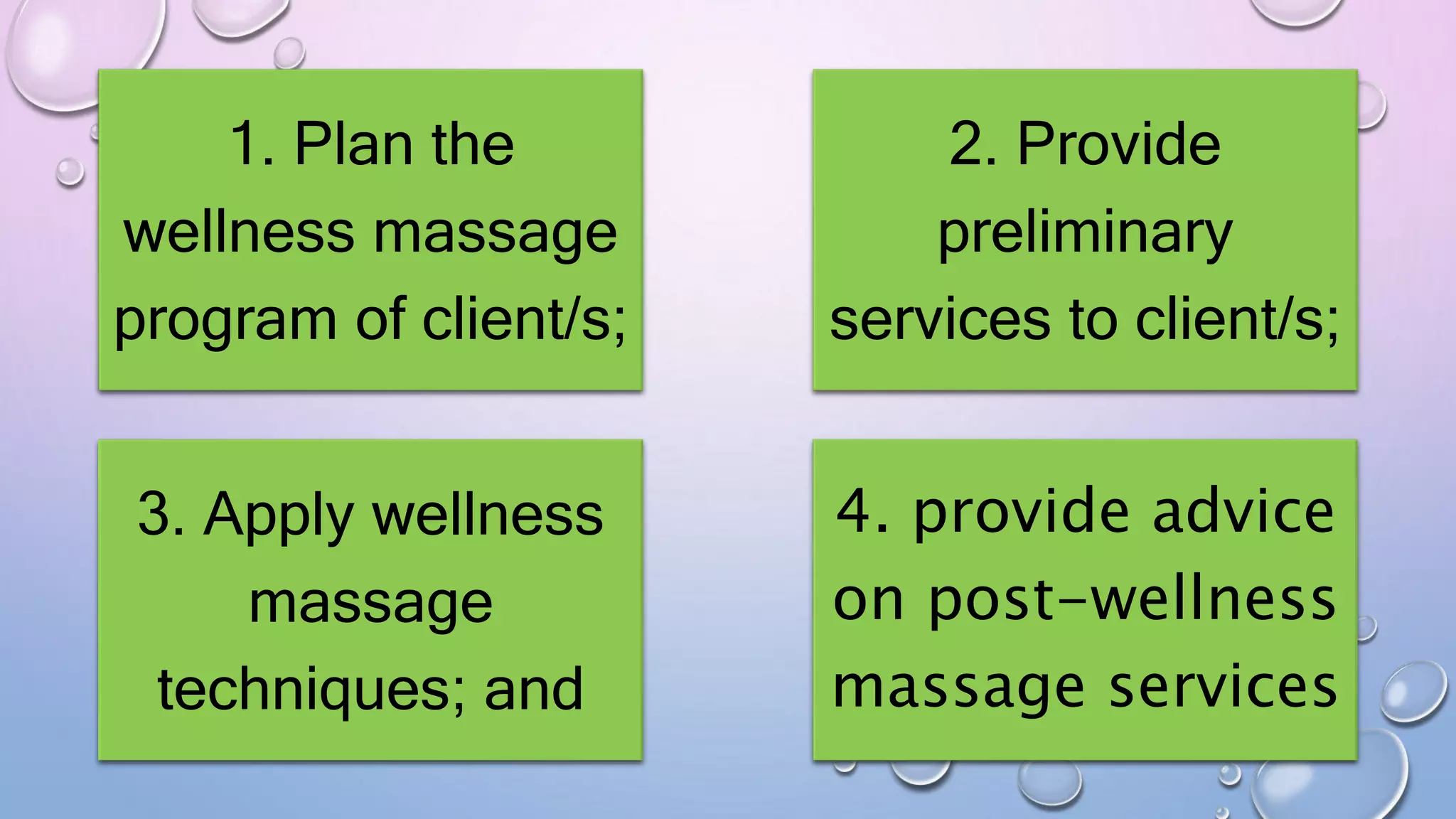 Intro Wellness Massage | PPTX