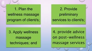 Intro Wellness Massage | PPTX