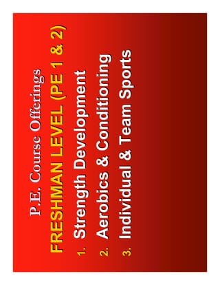 Intro Whs Pe Powerpoint | PDF