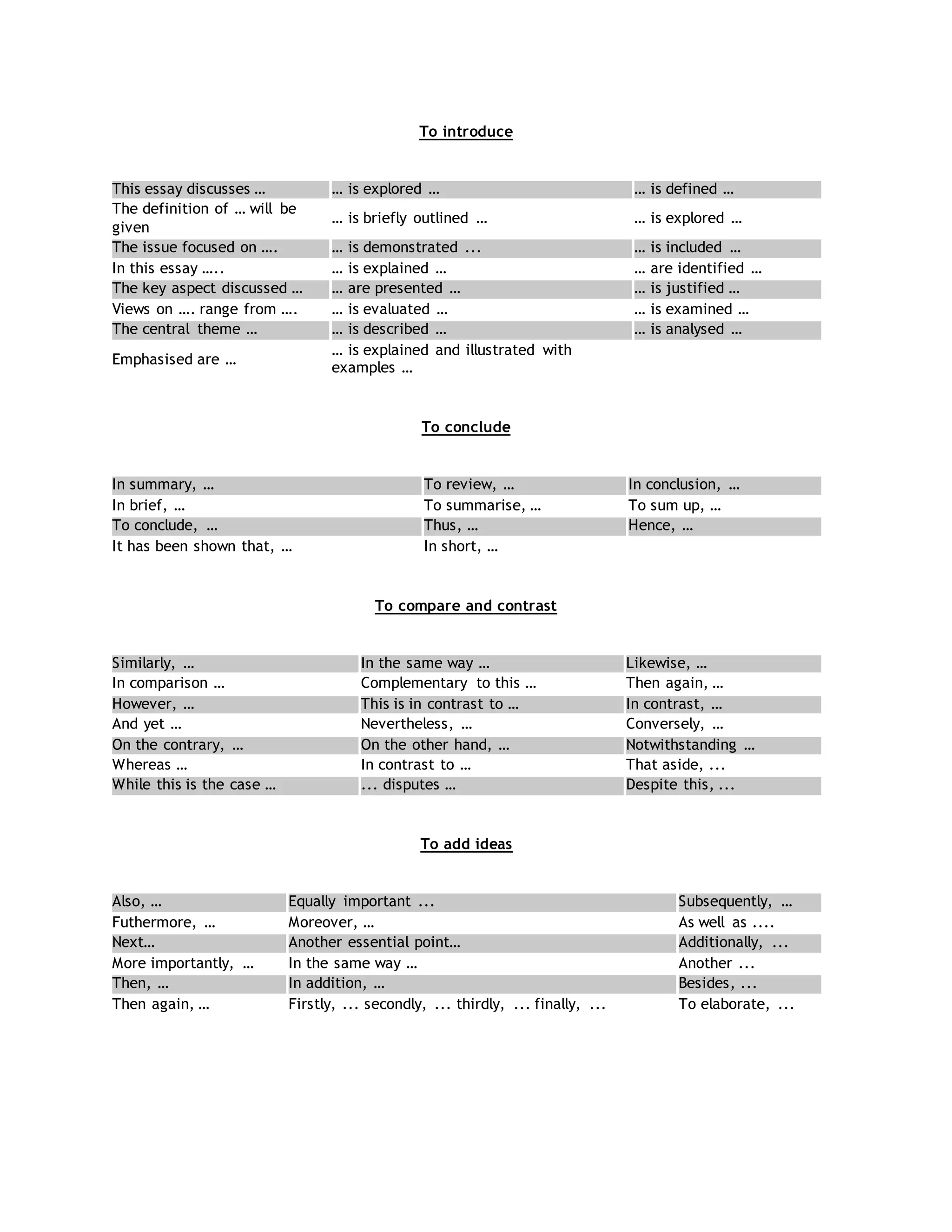 Intro words for all situations | PDF