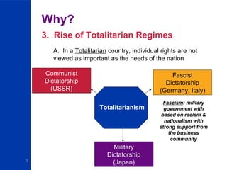 Intro Wwii Forum Lecture | PPT | Death, Injury, or Military Conflict ...