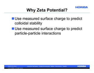 Introduction to Zeta Potential Technology in the SZ-100 | PDF