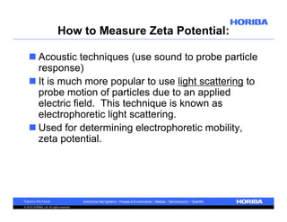Introduction to Zeta Potential Technology in the SZ-100 | PDF