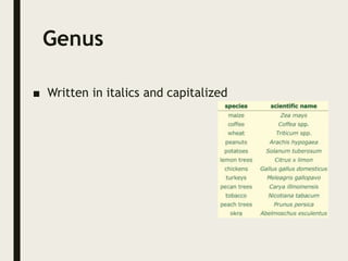 IntroZooNotes.ppt zoology ppt parasitology | PPT