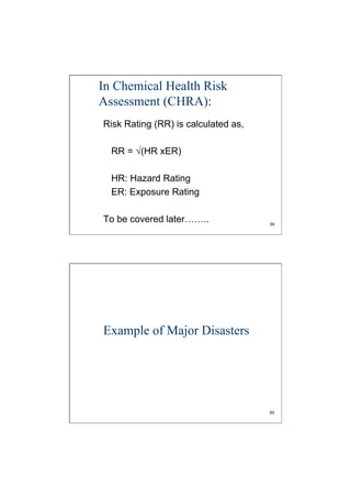 example of chra report - Grace Oliver