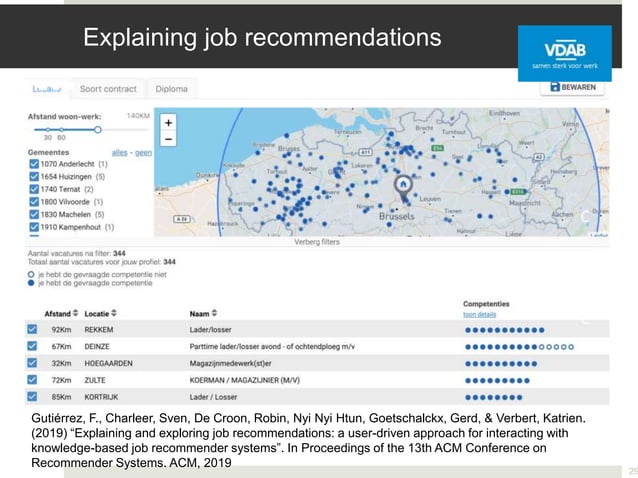 Explaining recommendations: design implications and lessons learned ...